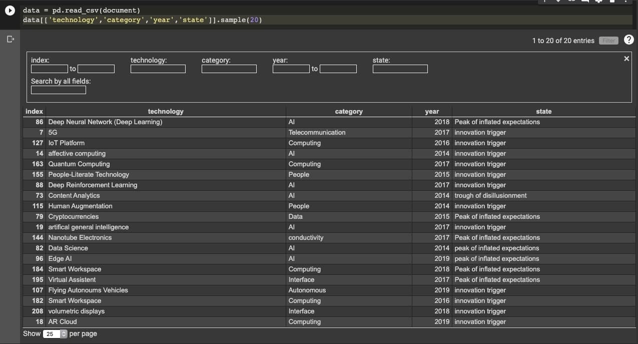 Google Colab the free GPU/TPU Jupyter Notebook Service